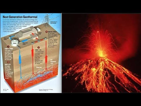 NASA Diverting Doomsday Apocalypse by Tapping into Yellowstone Super ...