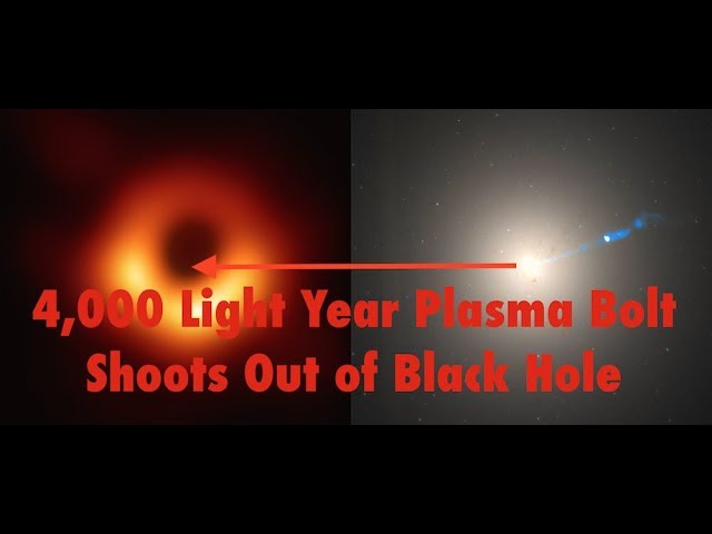 Event Horizon Captures Black Hole & Massive Plasma Ejection 4,000 Light ...
