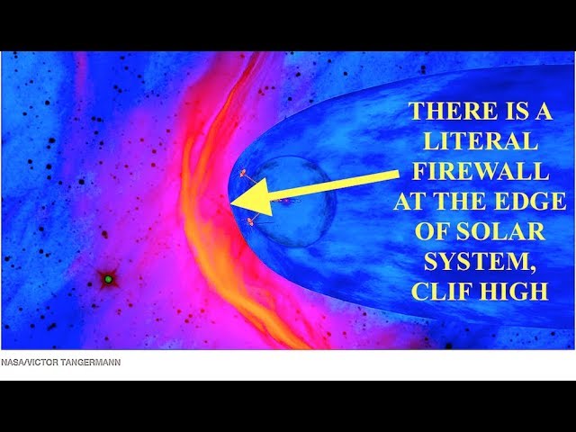 There's Literally a Firewall at the Edge of Our Solar System, Latest ...