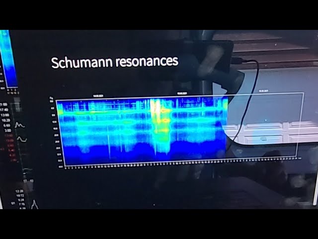 Schumann Resonance Today Live, August 15, Huge Day?! - Leak Project