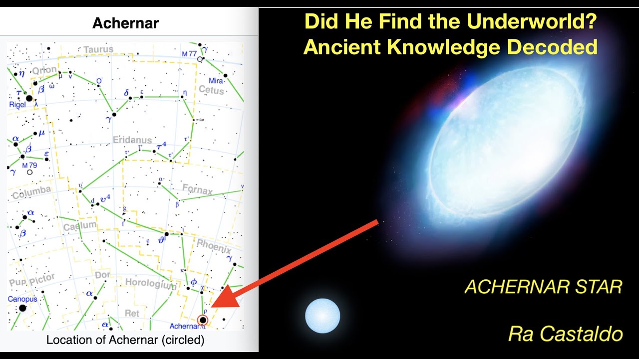 Ancient Knowledge of Underworld, Binary Star at the End of the River of ...