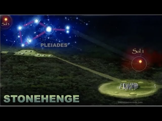 Atlantis Star Maps Found, This Connects Everything, Human Origins from ...