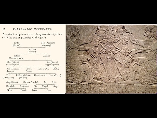 Lineage of the Anunnaki, Unearthed, Family Tree of the Gods, Ancient ...